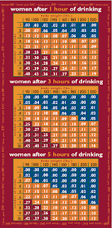 Cville Drink Specials: What are you paying for your beer?