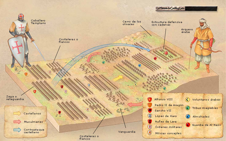 The lucky marriage - Alternate history of the Capetian Dynasty | Page 4 ...