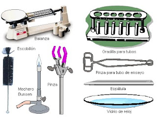 Instrumentos de laboratorio | Laboratorio de Ciencias