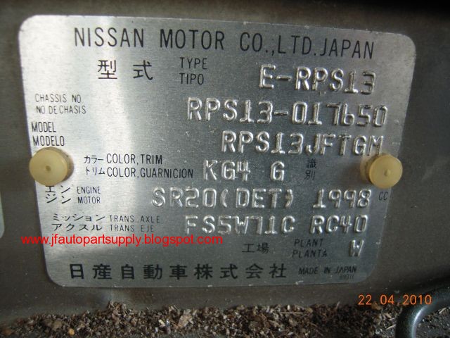 Nissan vin decoder - perlock