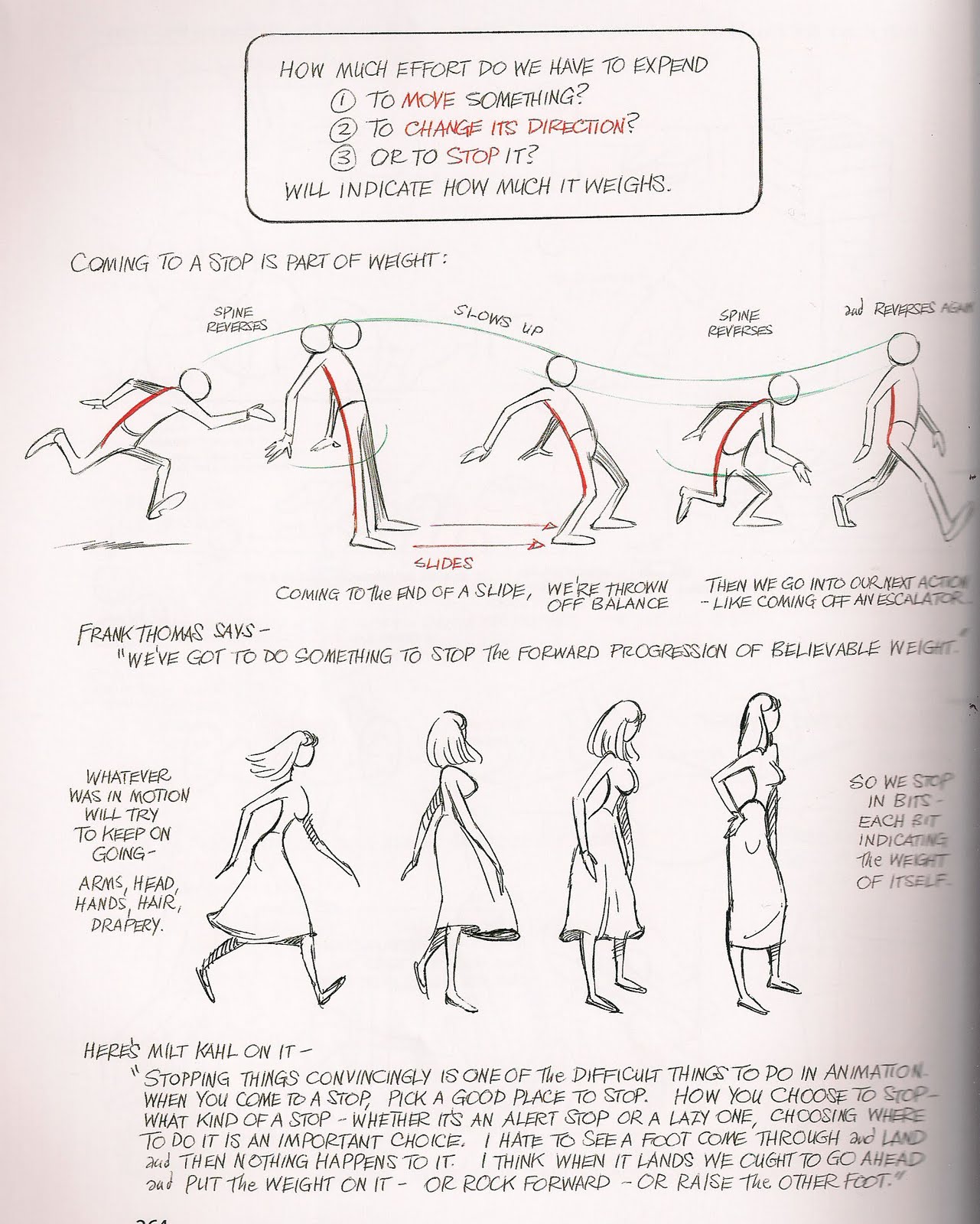 The Last Level: Animation References