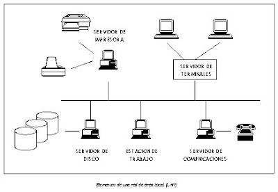 expertabelen: Computadoras paralelas