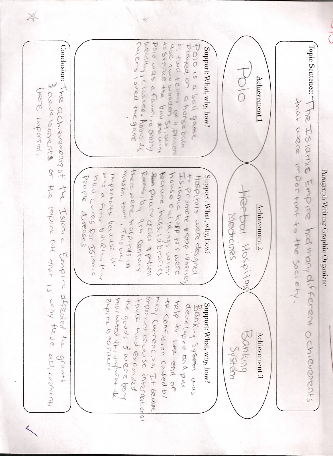 Literacy Inquiry Project - EDEL 108A: Comprehension and Organization ...
