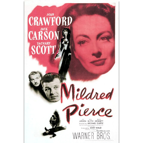 Cooking with the Movies: Mildred Pierce