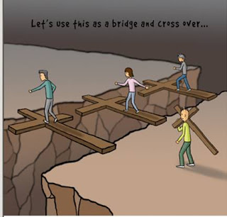 Alvin Daily: Why we need to carry our own cross?