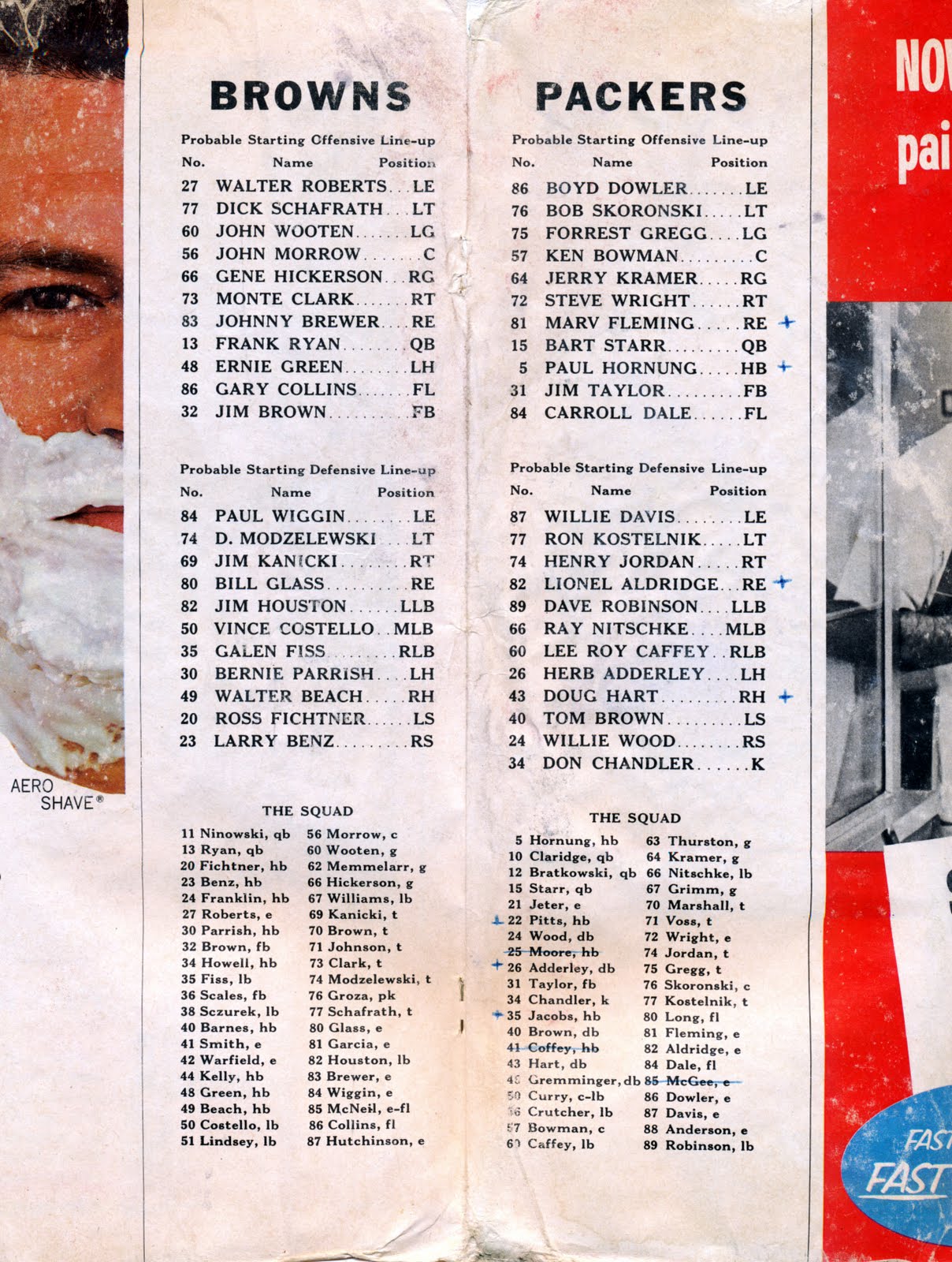 PACKERVILLE, U.S.A.: 1965 Title Game Program — Part II