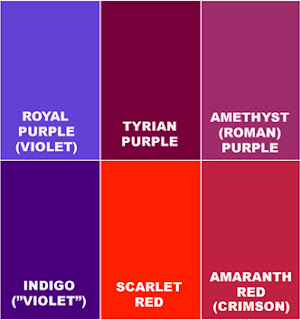 Krikor Tersakian: Murex: The Imperial Purple Dye of Tyre