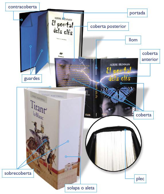 BIBLIOTECA: d’abril 2010