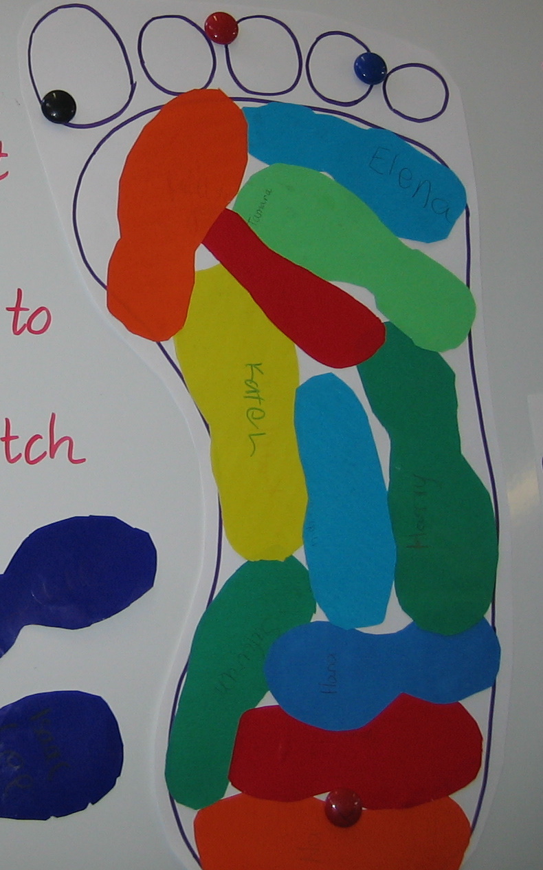 Prep B Class Blog: A visit from a giant!