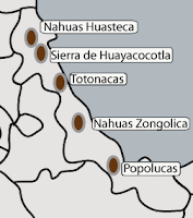 Los Voladores de Papantla