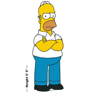 SIMPSONS: HOMER SIMPSON