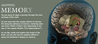 3D TODAY: Partial Recall
