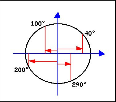 Matemática ...........>>Virtual: 06/23/07