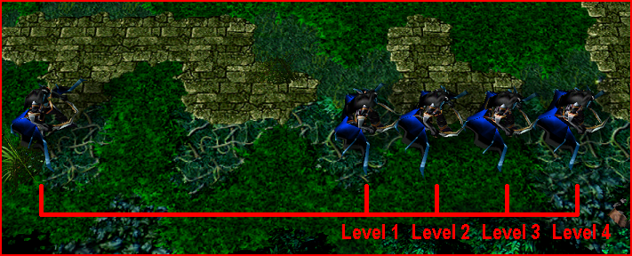 Akasha Guide & Build - The Queen of Pain (QoP) Strategy - DotA-Blog