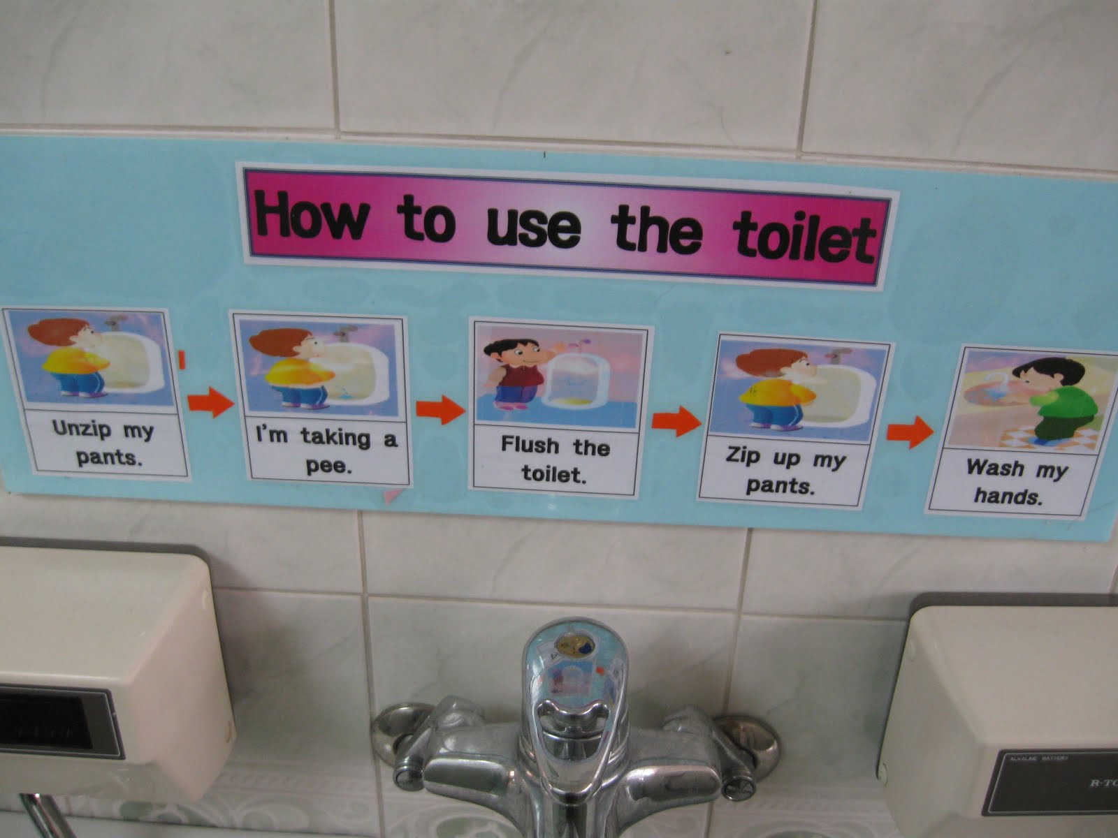 The Gluten-Free Nomad: How to Use the Toilet