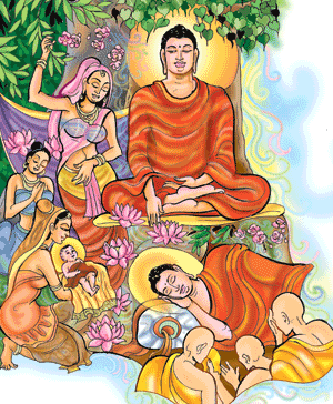 Sri Lanka Stock Picks: Happy Wesak!!!