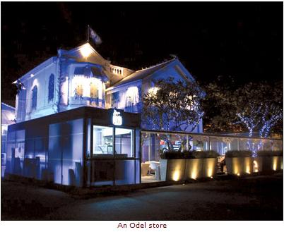 Sri Lanka Stock Picks: ODEL posts exceptional growth in Q1