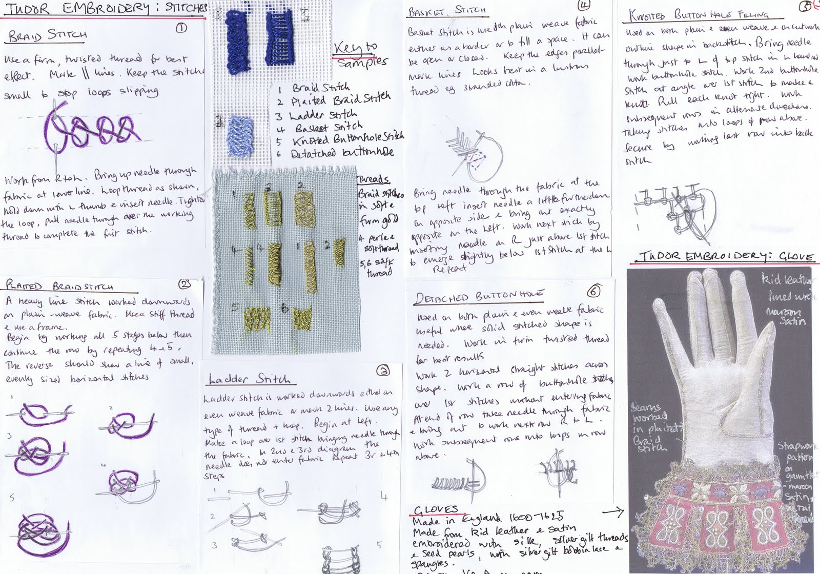 alistitches: Module 3 Chapter 1. Historical Study of English Embroidery ...