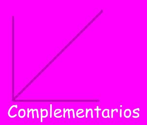 Rincon de matematicas: Clases de ángulos