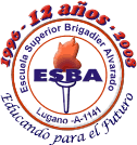Esba Lugano Inicial