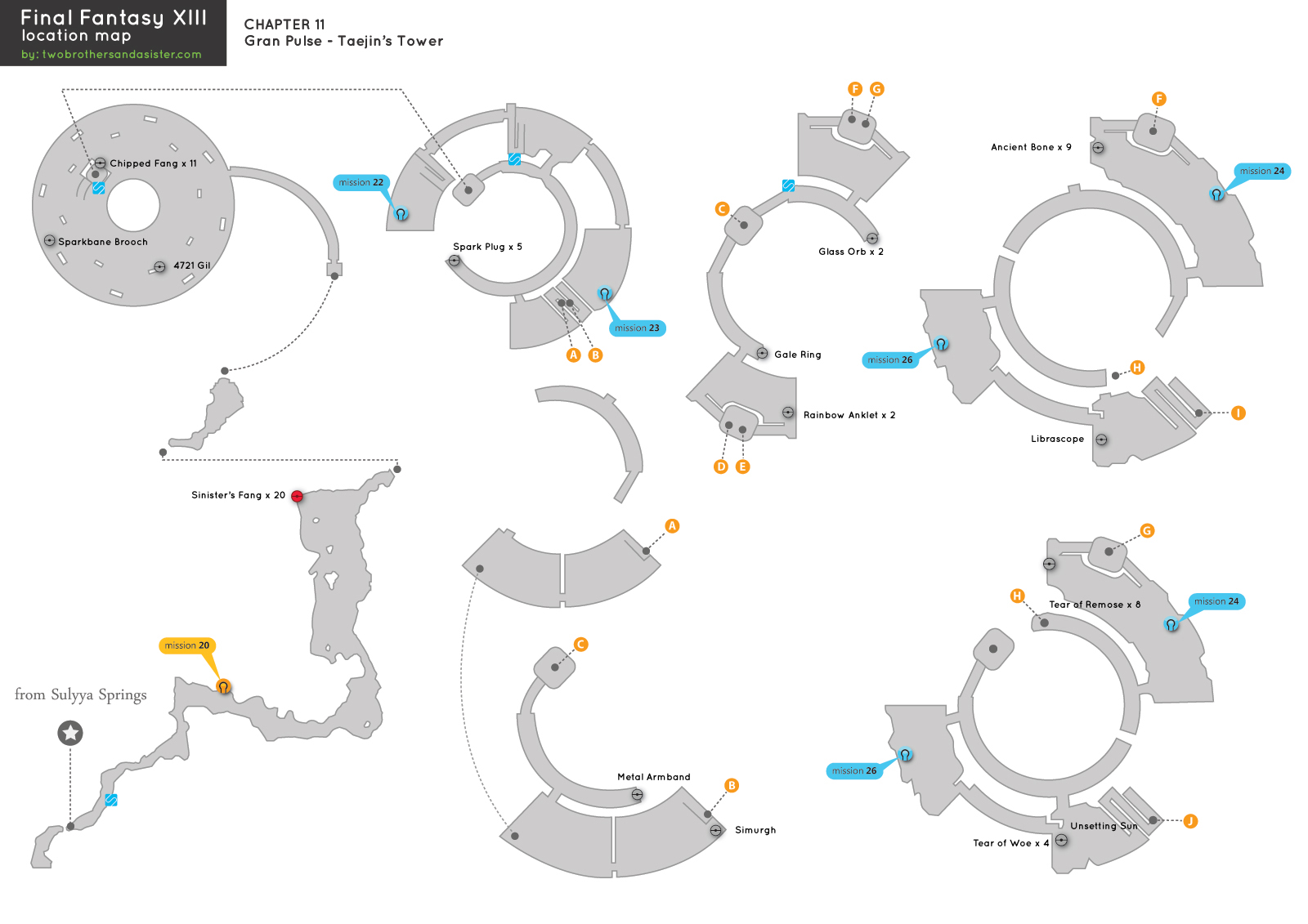 Final Fantasy XIII: Chapter 11~ Gran Pulse