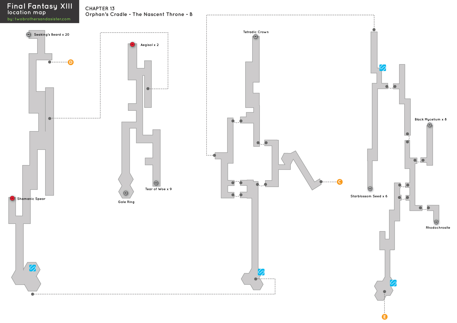 Final Fantasy XIII: Chapter 13~ Orphan’s Cradle