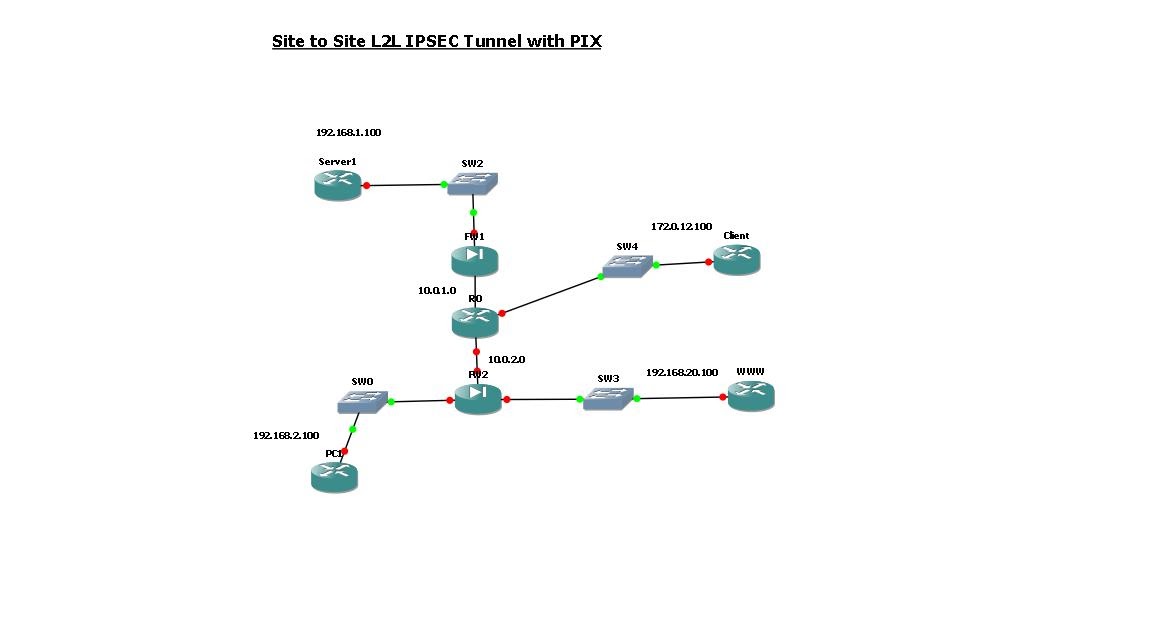 Jxl Api Example Adalegs