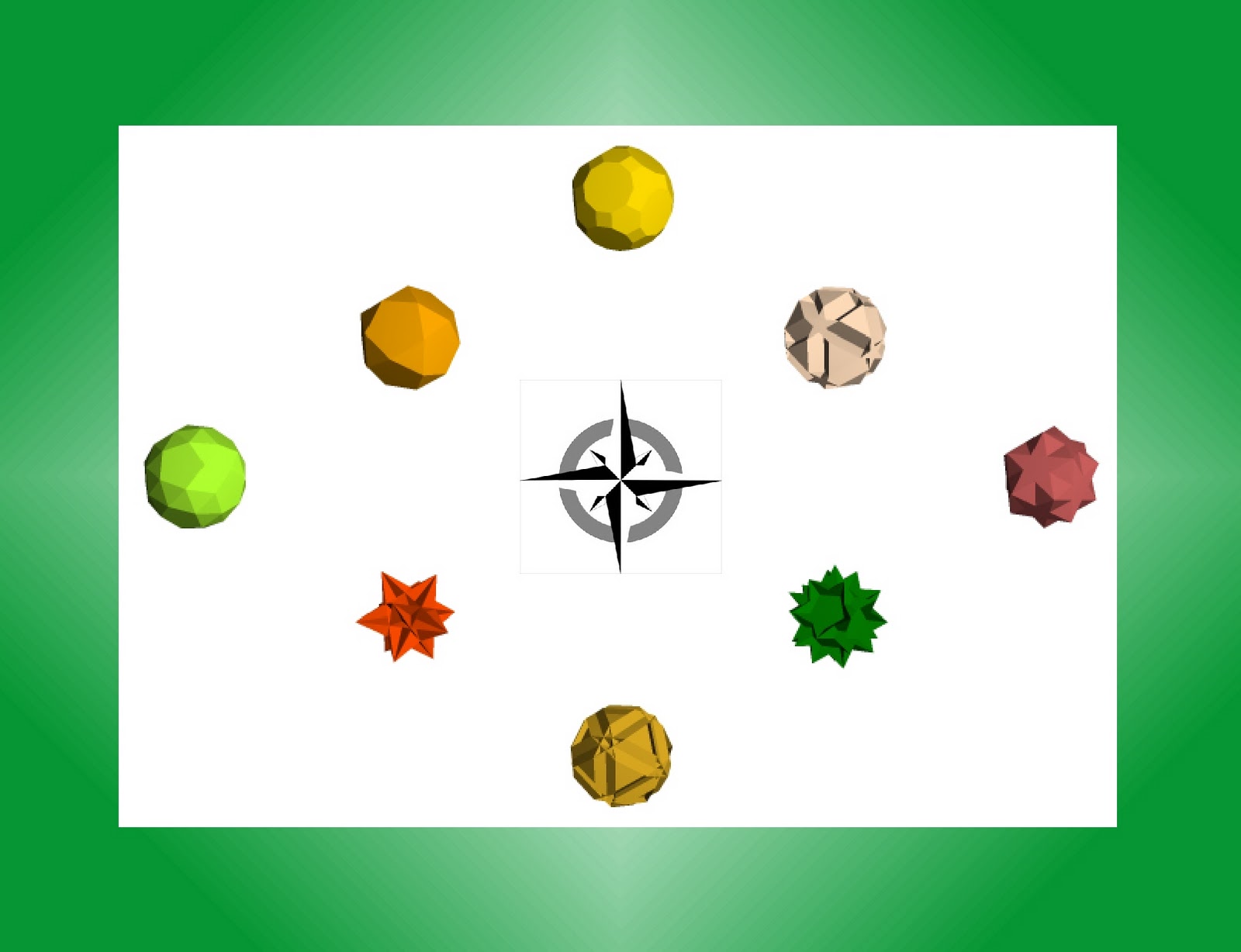 Universal Law Alignments: The Universal Law of Group Progress.