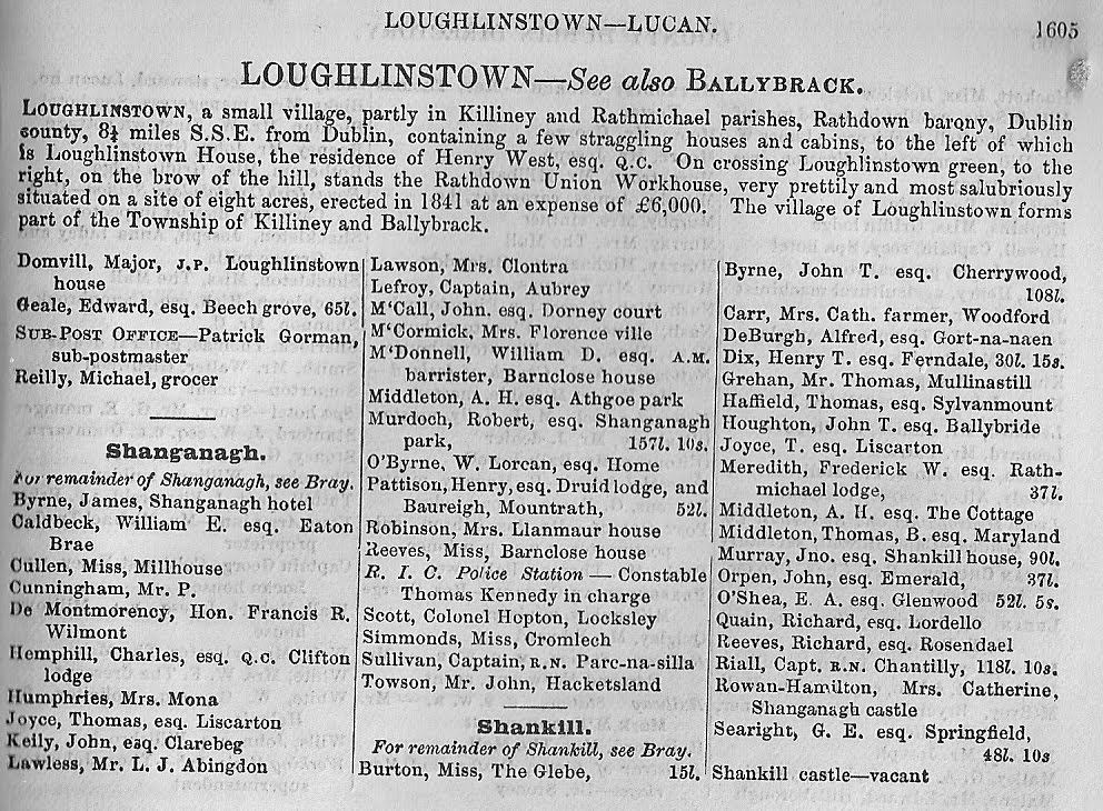 Loughlinstown (includes Shanganagh and Shankill) in 1893 | Ireland in 1893