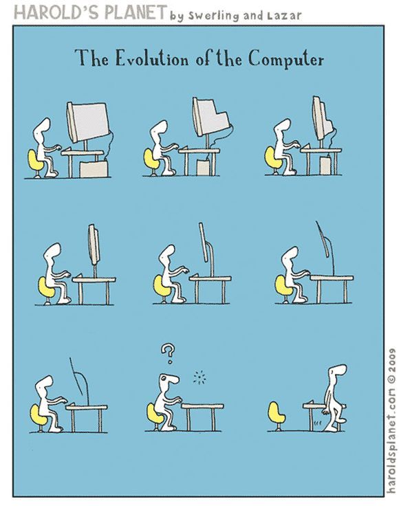 Evolution Of Computer | Funpicc
