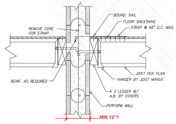 pls help me to find detail for steel joist supported on bearing wall ...
