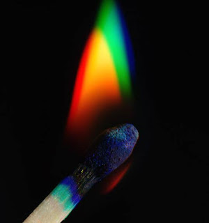 Gilbert Photo Blog: El efecto Harris Shutter