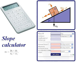 mathqa48: Slope calculator