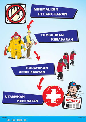 Contoh Design Grafis: Design Poster