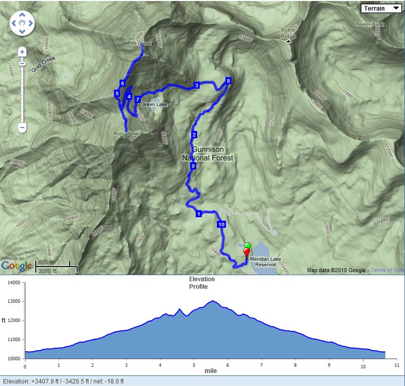 CO-Runner: Ruby Peak & Mt. Owen