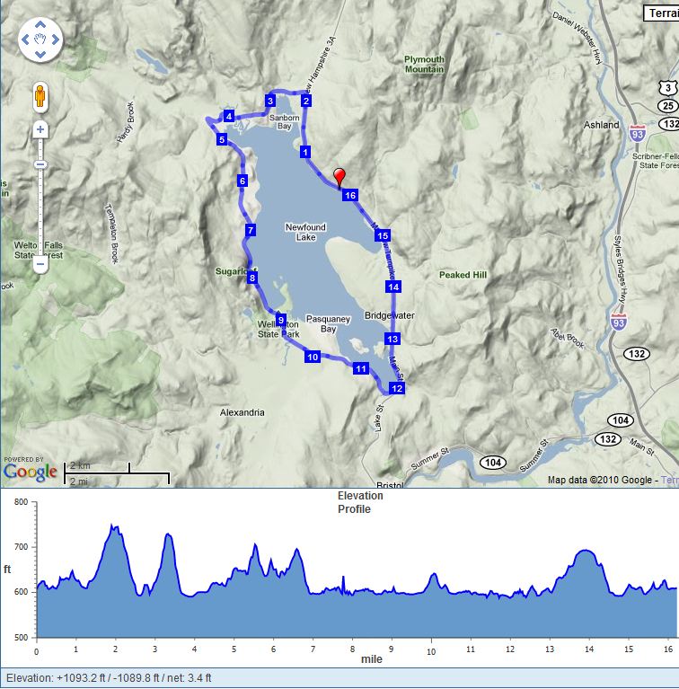 CO-Runner: Newfound Lake Loop