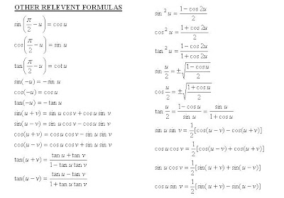 thompsonmath.com: HP Precalc - Formulas