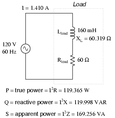 THE ELECTRIC ONLINE: power in electric
