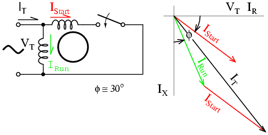 Single phase motor winding resistance chart - lawyernonli