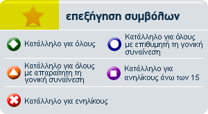 Εγκύκλιος Παιδεία: ΠΡΟΓΡΑΜΜΑΤΑ ΤΗΛΕΟΡΑΣΗΣ