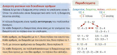 Εγκύκλιος Παιδεία: ΔΙΑΙΡΕΣΗ ΦΥΣΙΚΩΝ ΚΑΙ ΔΕΚΑΔΙΚΩΝ ΑΡΙΘΜΩΝ