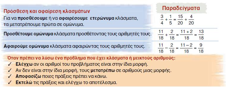 Εγκύκλιος Παιδεία: ΠΡΟΒΛΗΜΑΤΑ ΜΕ ΠΡΟΣΘΕΣΗ ΚΑΙ ΑΦΑΙΡΕΣΗ ΚΛΑΣΜΑΤΩΝ