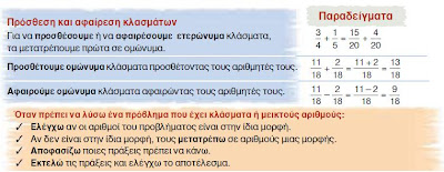 Εγκύκλιος Παιδεία: ΠΡΟΒΛΗΜΑΤΑ ΜΕ ΠΡΟΣΘΕΣΗ ΚΑΙ ΑΦΑΙΡΕΣΗ ΚΛΑΣΜΑΤΩΝ