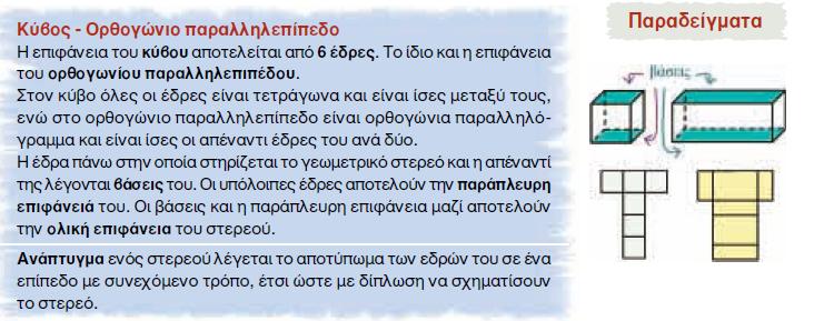 Εγκύκλιος Παιδεία: ΚΥΒΟΣ ΚΑΙ ΟΡΘΟΓΩΝΙΟ ΠΑΡΑΛΛΗΛΕΠΙΠΕΔΟ:ΕΔΡΕΣ ΚΑΙ ...