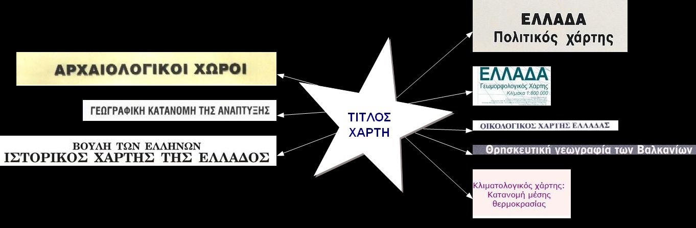Εγκύκλιος Παιδεία: Η ΤΑΥΤΟΤΗΤΑ ΤΟΥ ΧΑΡΤΗ: ΤΙΤΛΟΣ ΚΑΙ ΥΠΟΜΝΗΜΑ