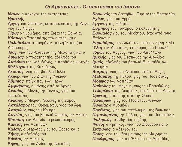 Εγκύκλιος Παιδεία: Η ΑΡΓΟΝΑΥΤΙΚΗ ΕΚΣΤΡΑΤΕΙΑ