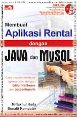 Program SMS Jadwal Kuliah dengan Java