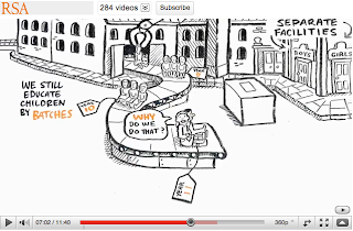 Ms. Nunez' History: RSA Animate - Sir Ken Robinson on changing paradigms