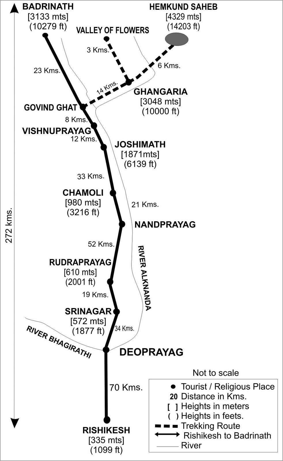 TREKS AND TRAVELS OF RAJESH VERMA
