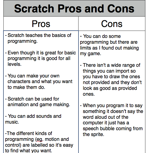 Andrew @ enrich: Scratch Pros and Cons
